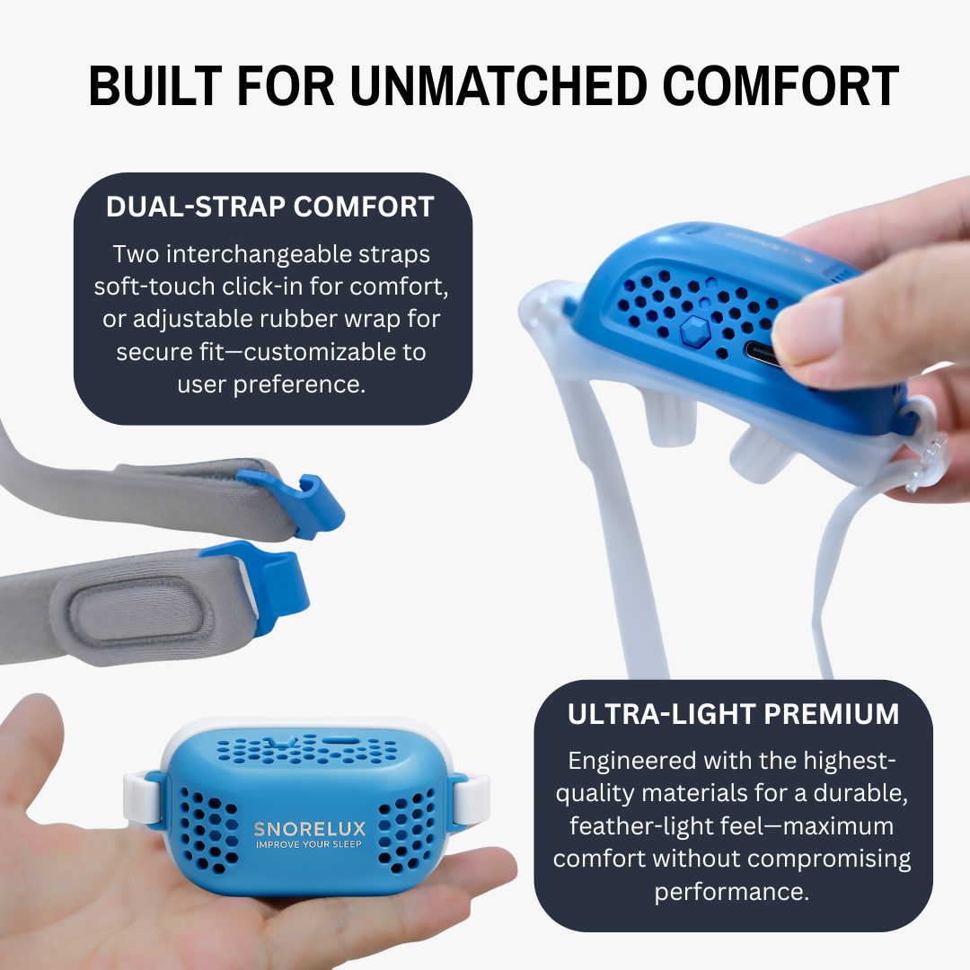 The #1 Best Anti-Snoring Products – Snorelux®